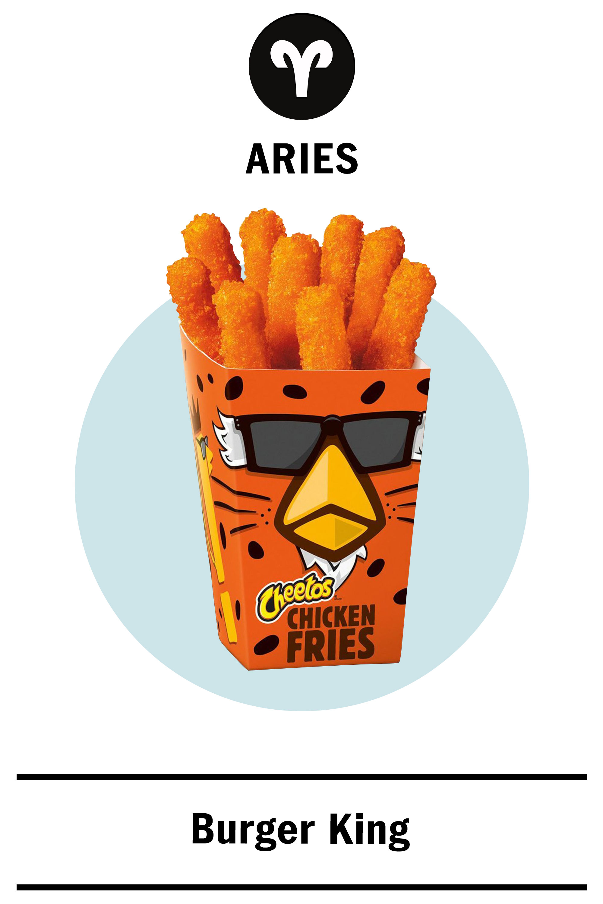 Fast Food Zodiac Signs at Marilyn Lewis blog