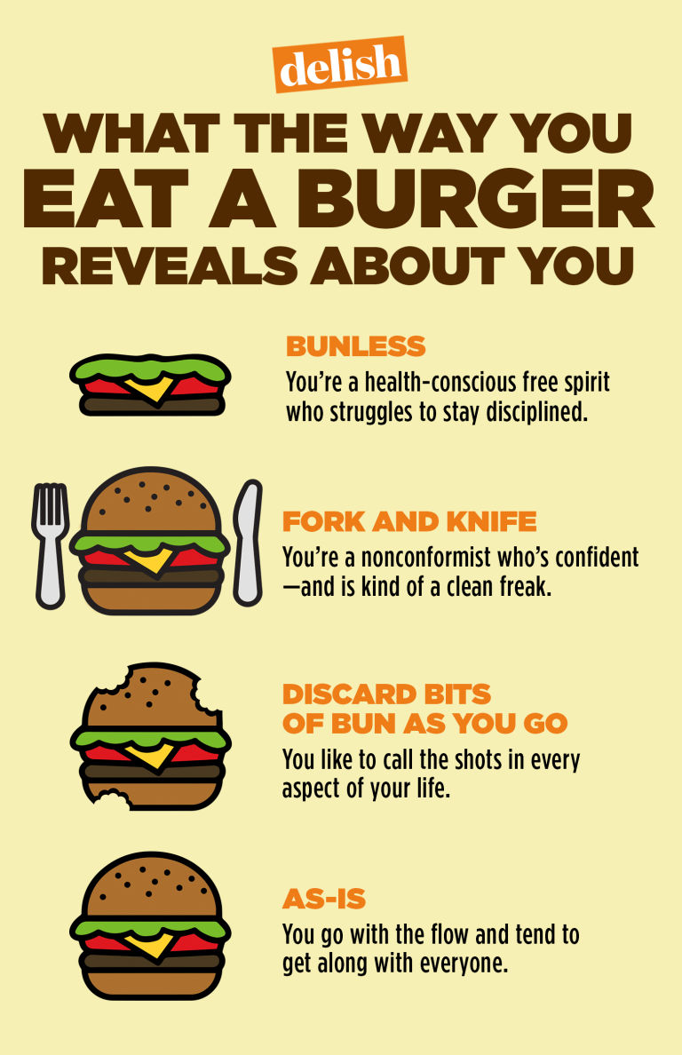What the Way You Eat a Burger Reveals About Your Personality - Delish.com